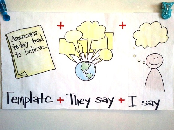 Why I’m Happy to Post “Cheat Sheets” on my Classroom Walls – THE GOOD ...